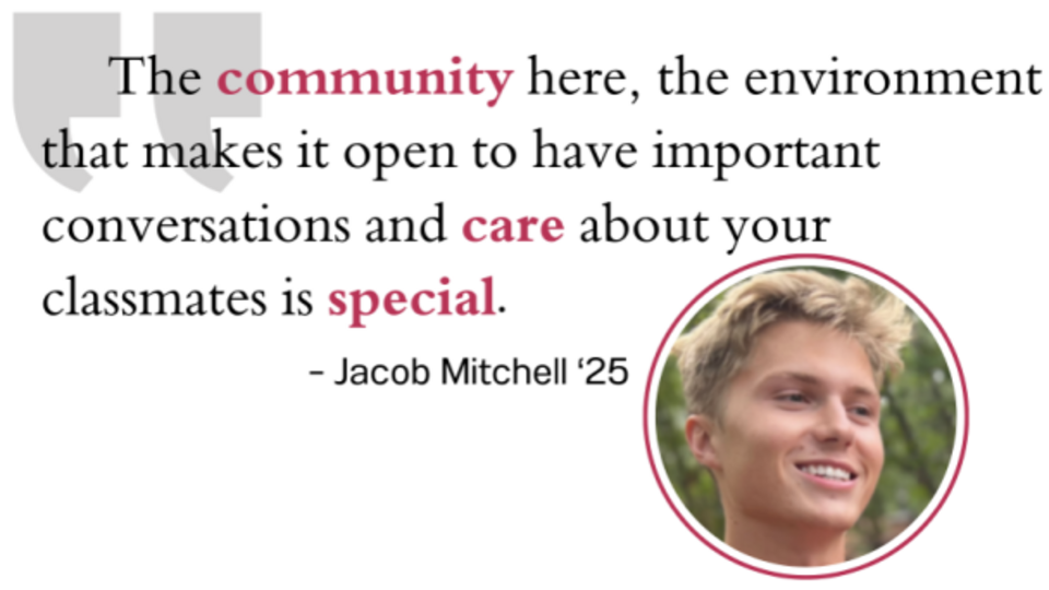 Jacob Mitchell discovered tiny Guilford met his big-school dreams ...